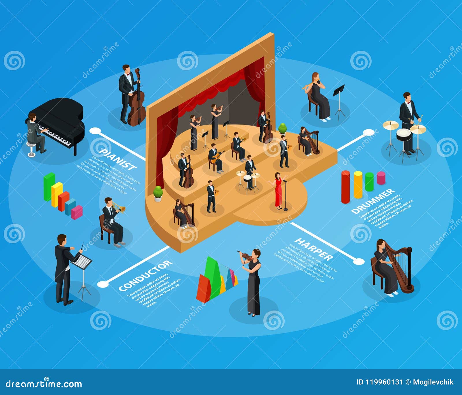 Symphony Orchestra Instruments Hand Drawn Vectors | CartoonDealer.com ...