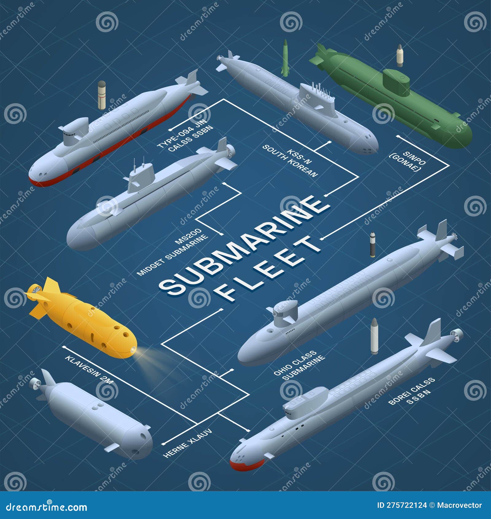 Isometric Underwater Fleet Flowchart Stock Vector - Illustration of ...