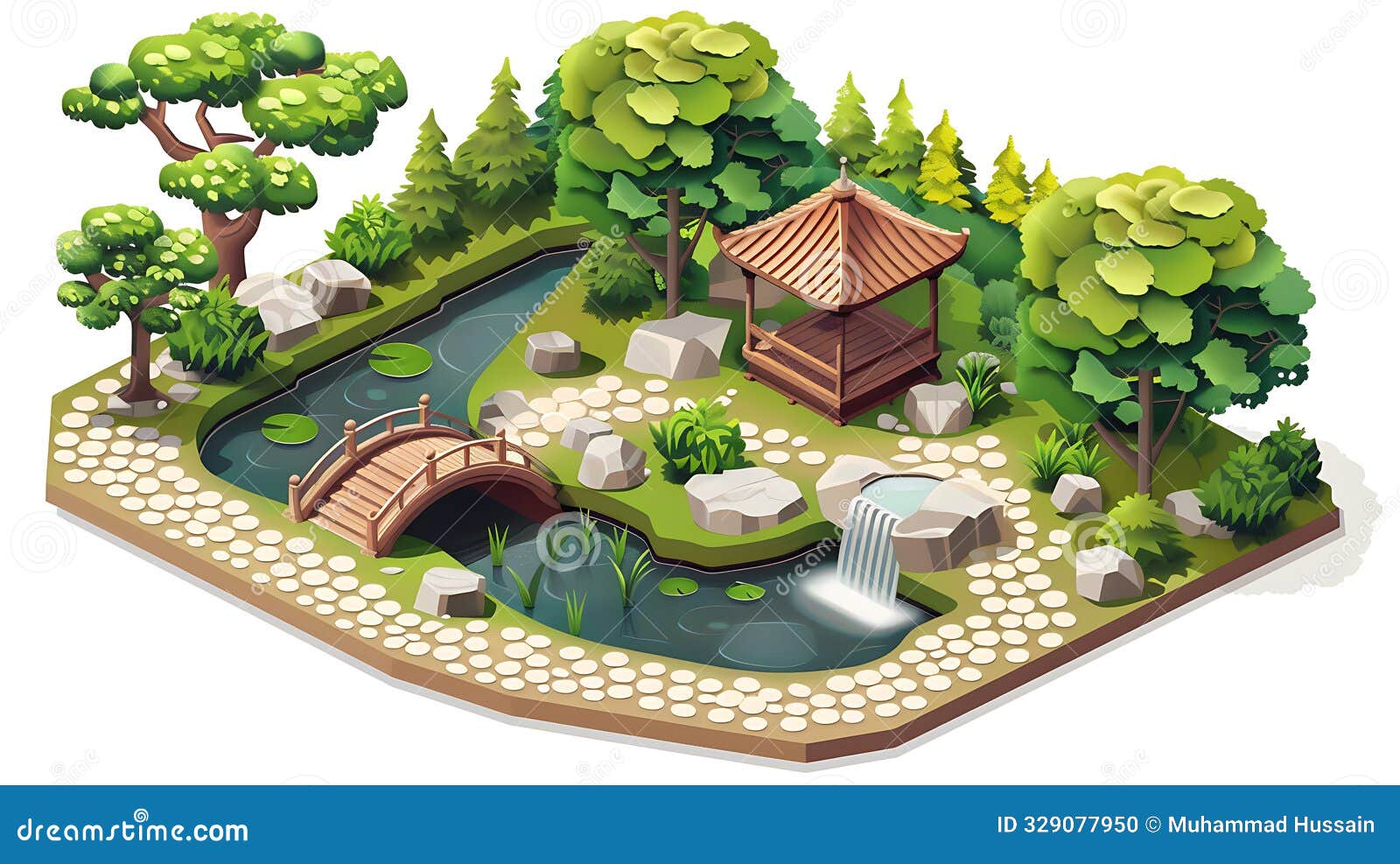 Isometric of a Residential Landscaping Design with a Pond and Gazebo ...