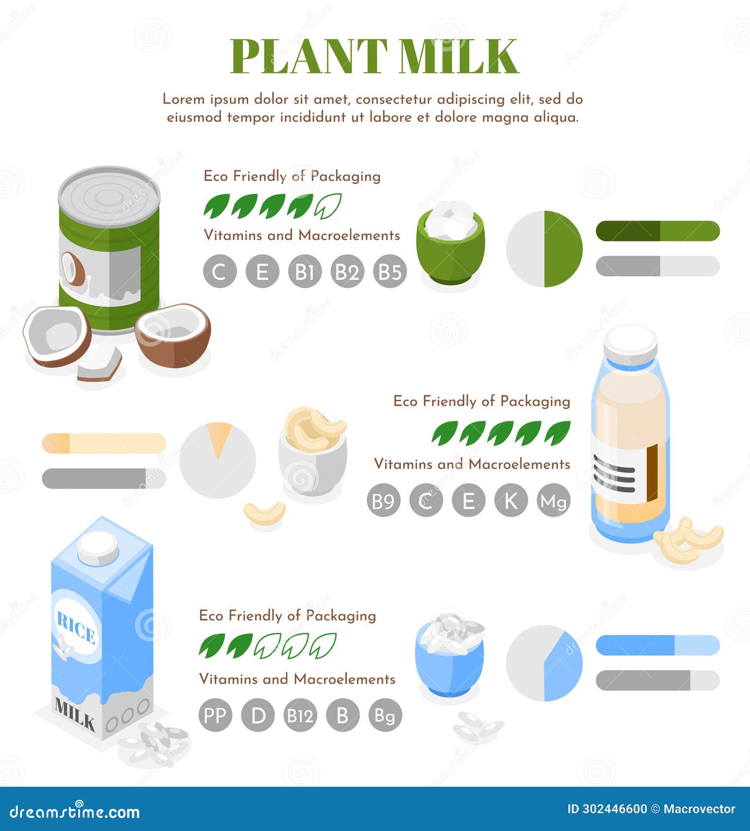 Milk Infographic Layout Poster Cartoon Vector | CartoonDealer.com #55727317