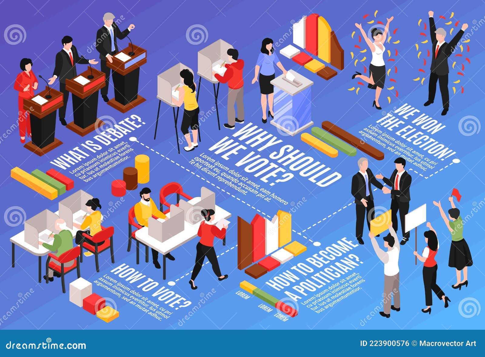Isometric Voting Infographic Flowchart Vector Illustration ...