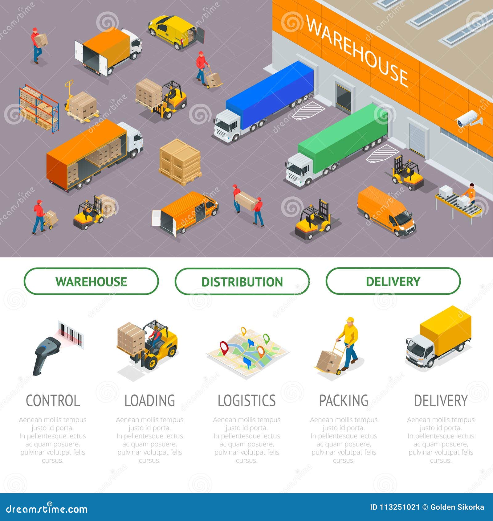 Isometric Warehousing and Distribution Services Concept. Warehouse ...