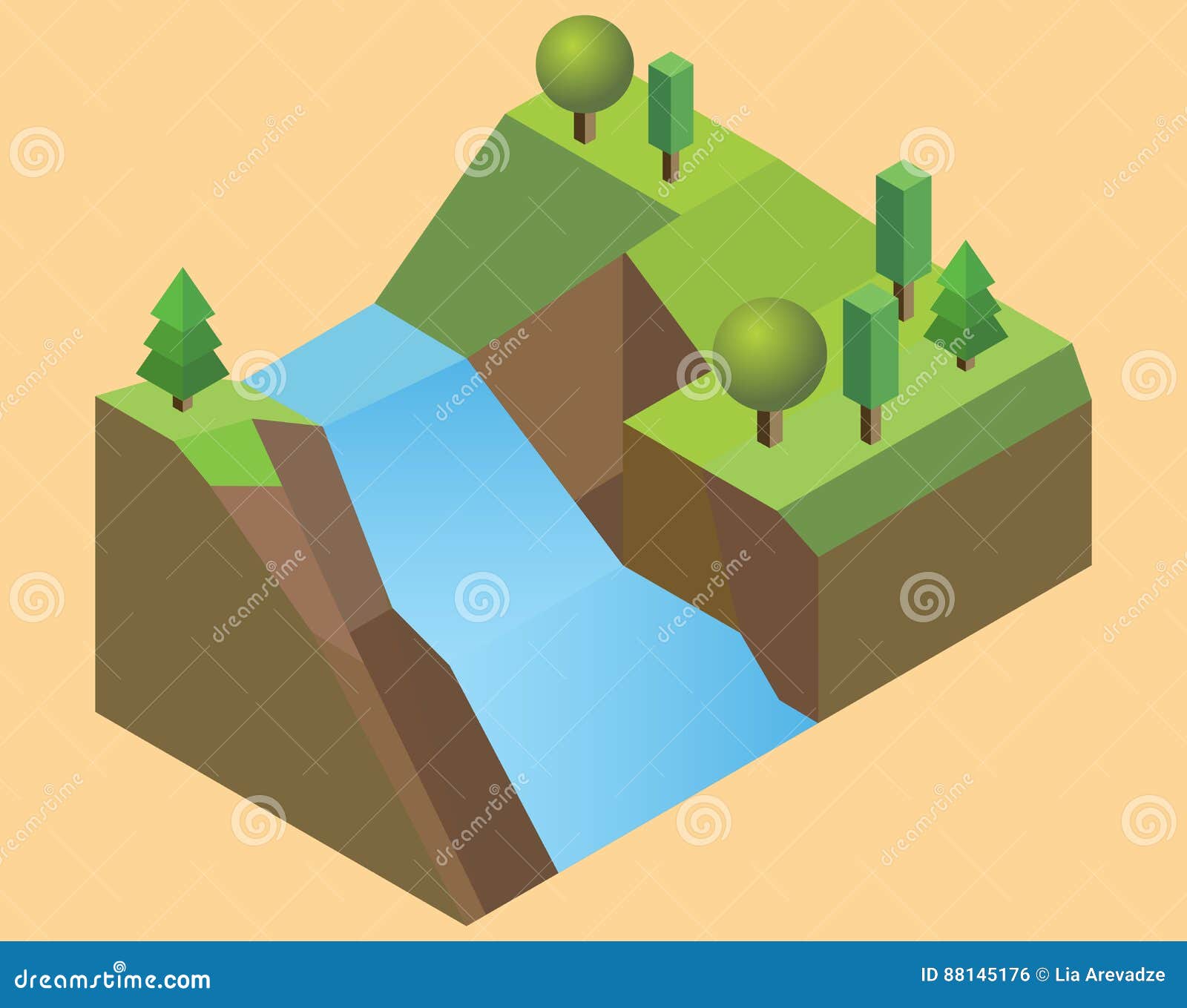 Isometric Waterfall Land with a Waterfall Feature Grass, Trees, River ...