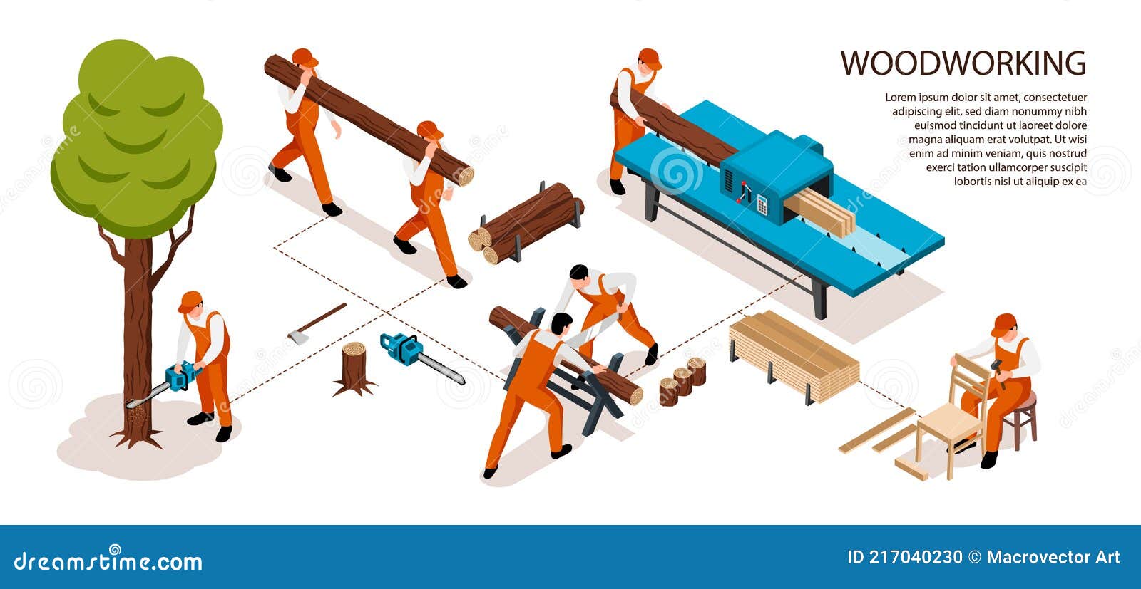 Isometric Woodworking Horizontal Infographics Stock Vector ...