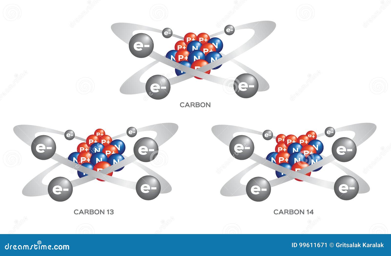 Isotope Cartoons, Illustrations & Vector Stock Images - 1795 Pictures ...