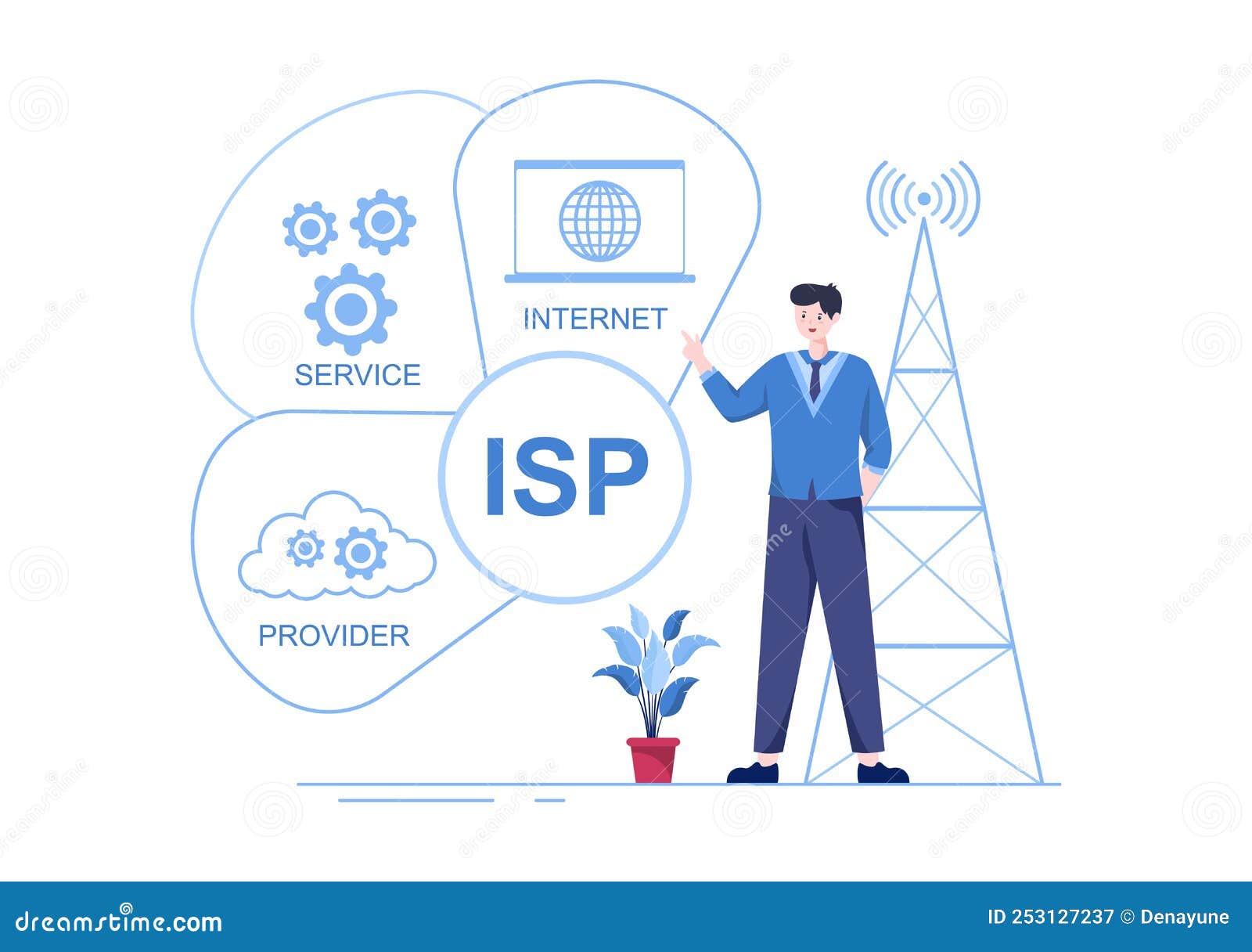 ISP or Internet Service Provider Illustration with Keywords and Icons ...