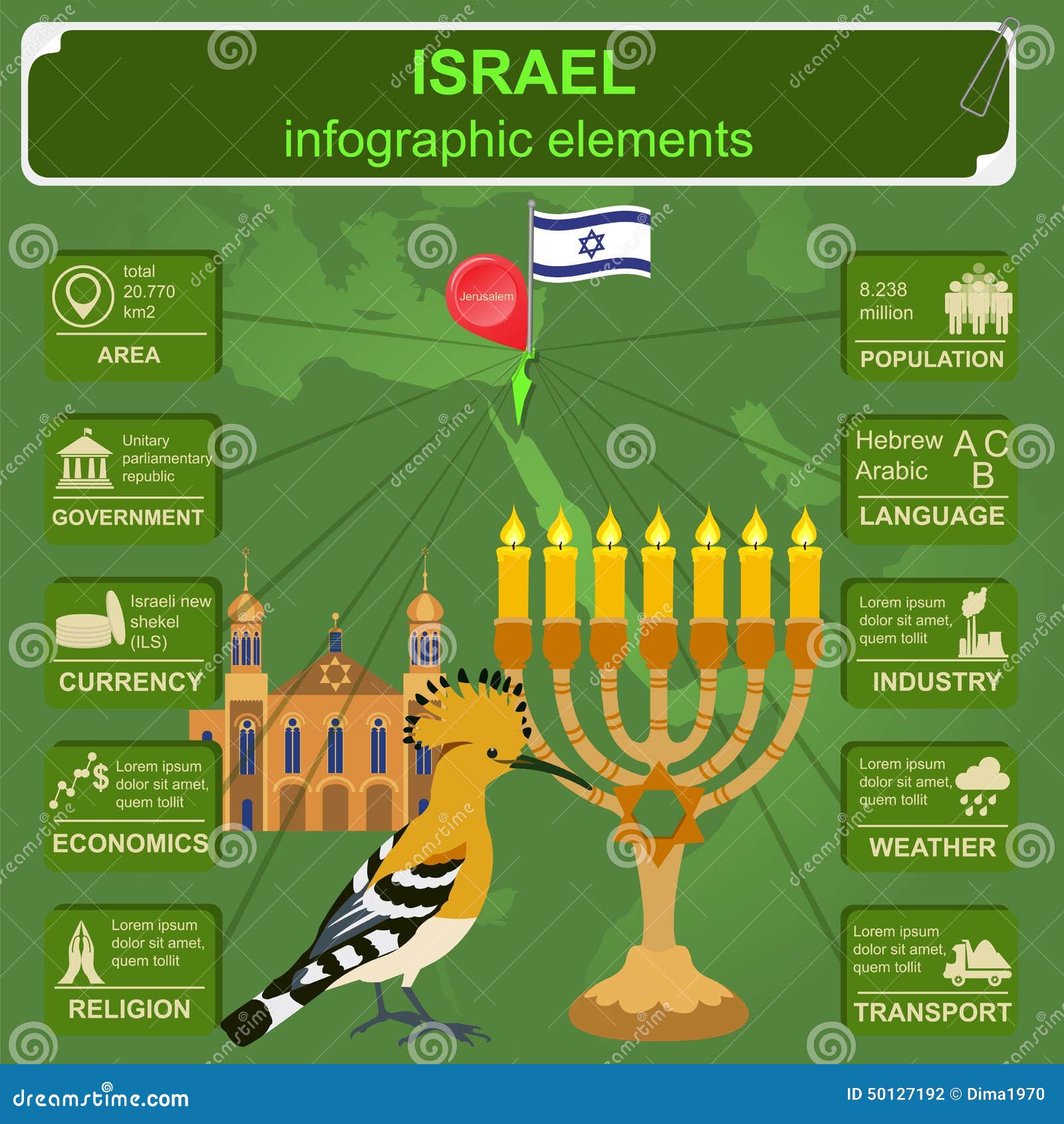 Israel-infographics, Statistische Daten, Anblick Vektor Abbildung ...