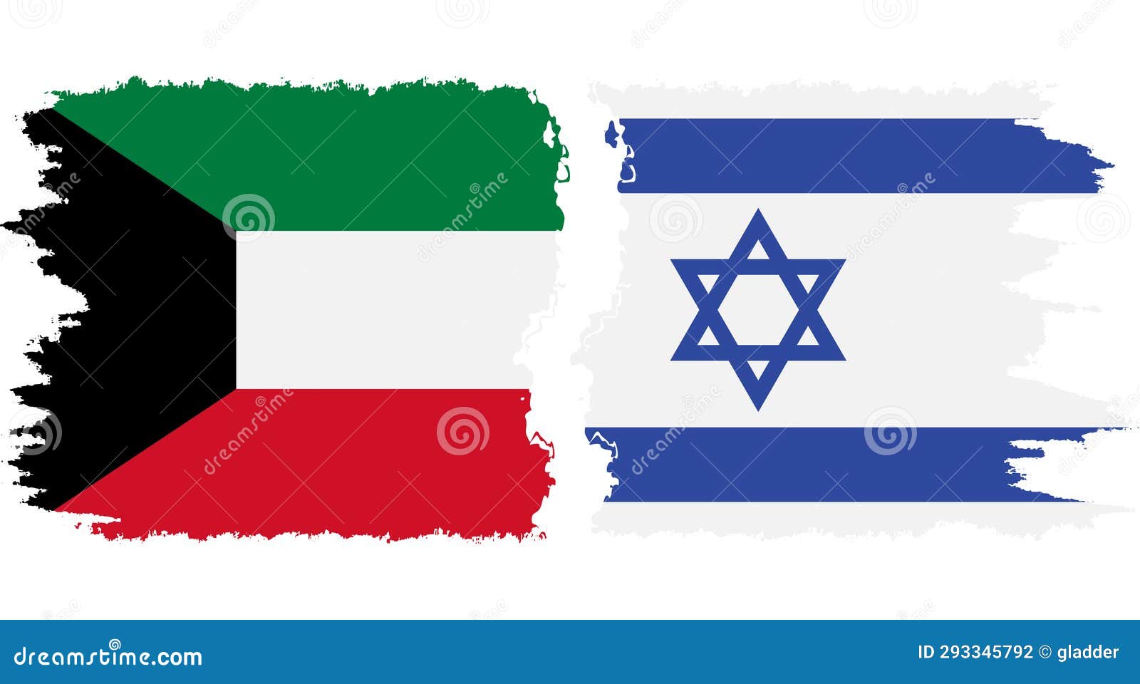 Israel and Kuwait Grunge Flags Connection Vector Stock Vector ...