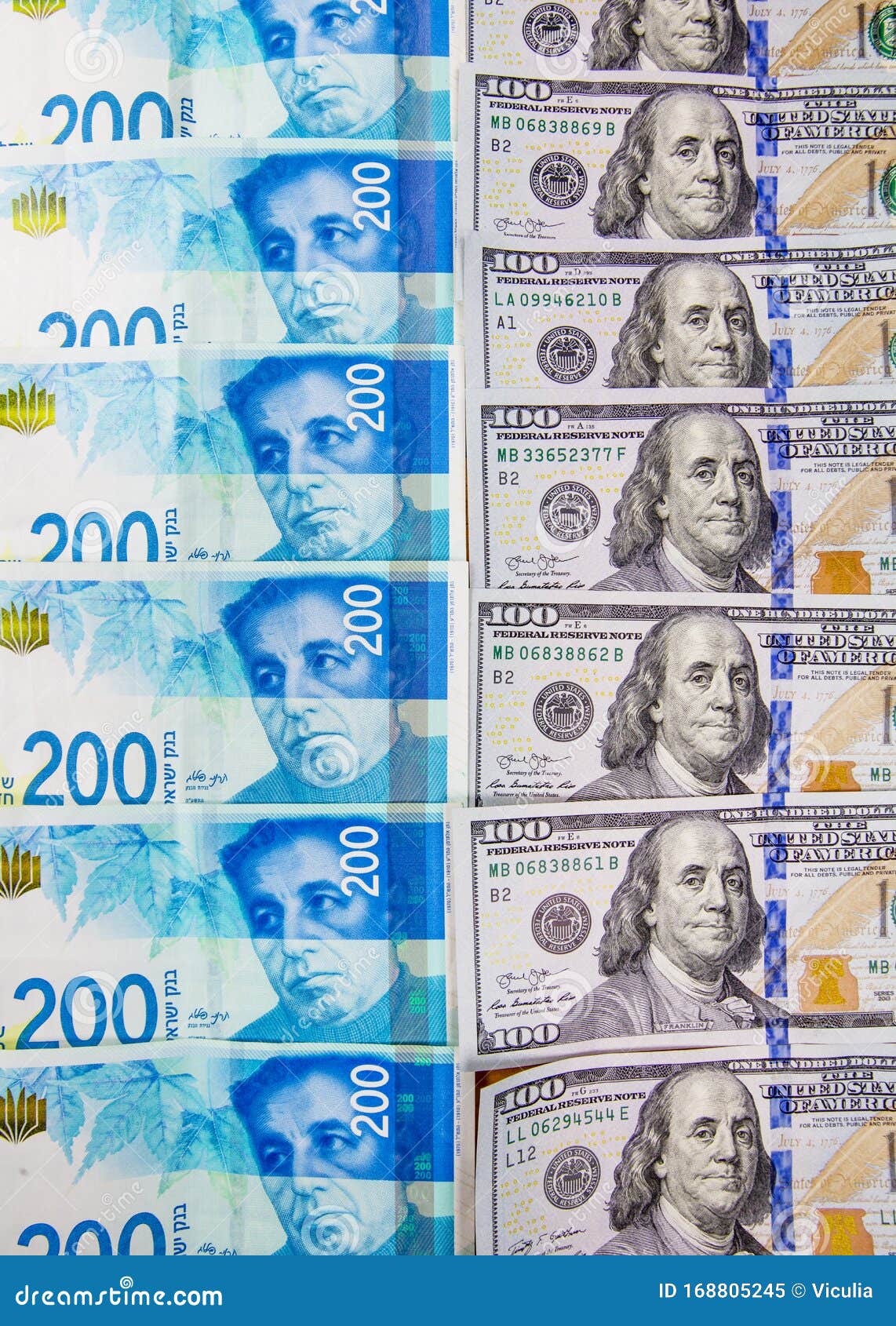 Israeli and American Banknotes. Shekel and American Dollars. Stock ...