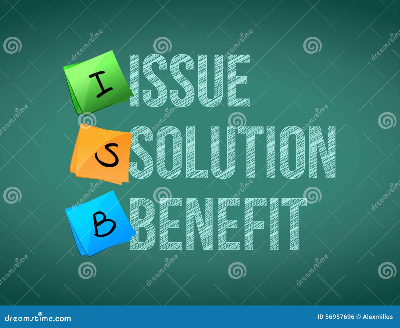 Issue Solution Benefit Post Board Illustration Stock Illustration ...