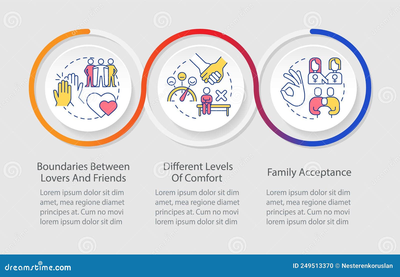 Issues within LGBT Couples Loop Infographic Template Stock Vector ...