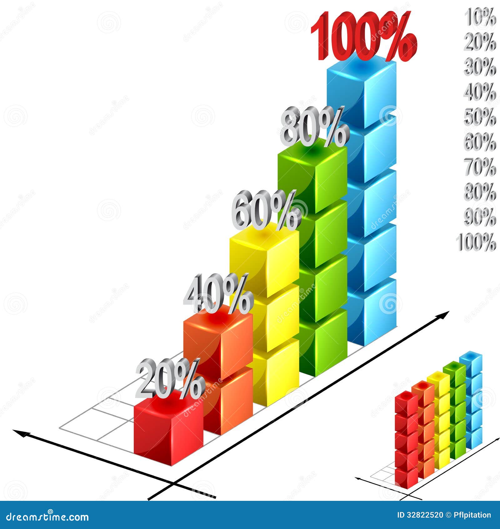 Istogramma illustrazione vettoriale. Illustrazione di finanziario ...