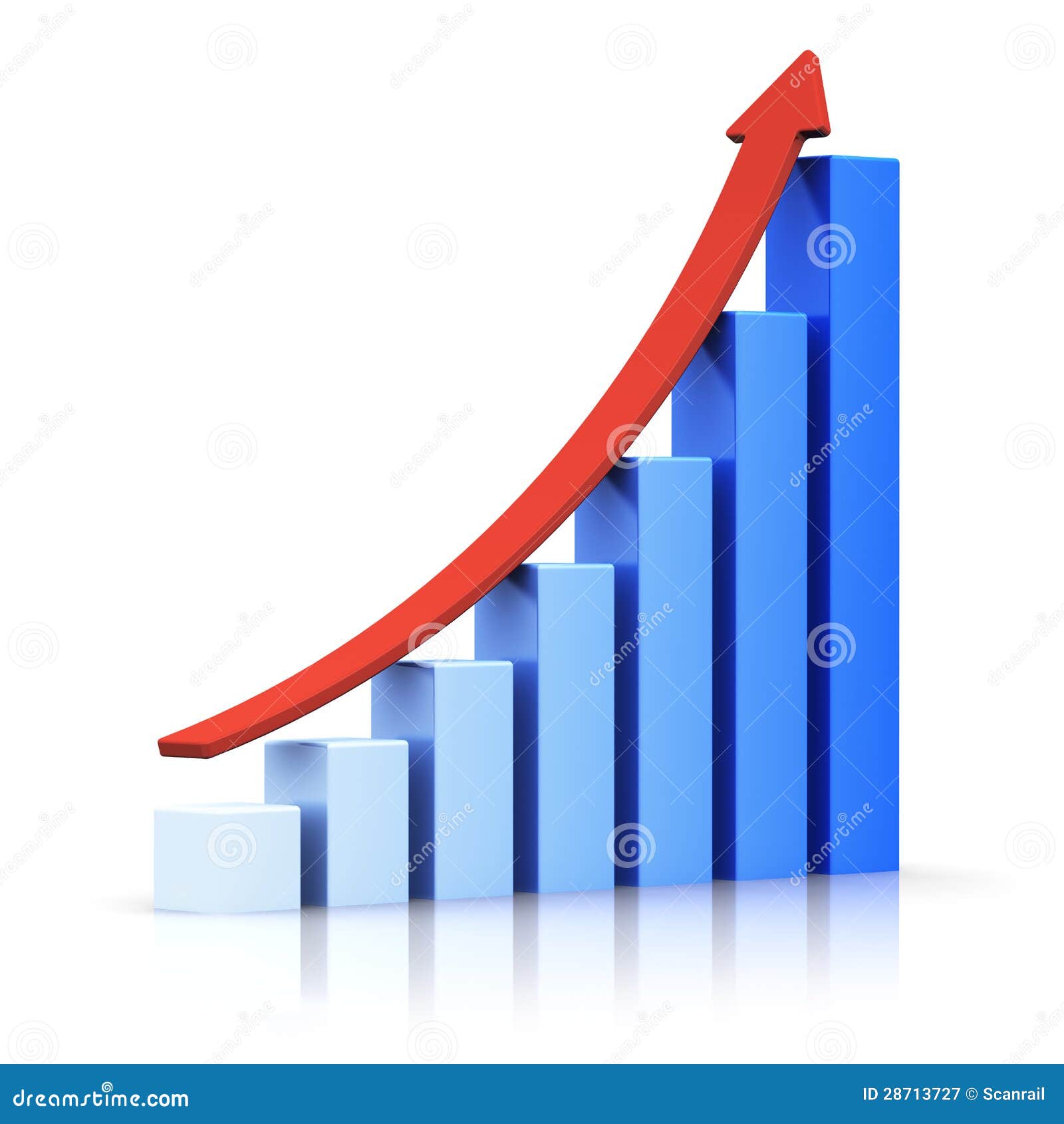 Istogramma Crescente Con La Freccia Illustrazione di Stock ...