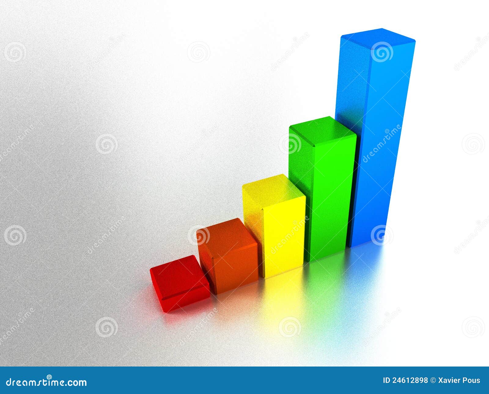 Istogramma multicolore illustrazione di stock. Illustrazione di colore ...