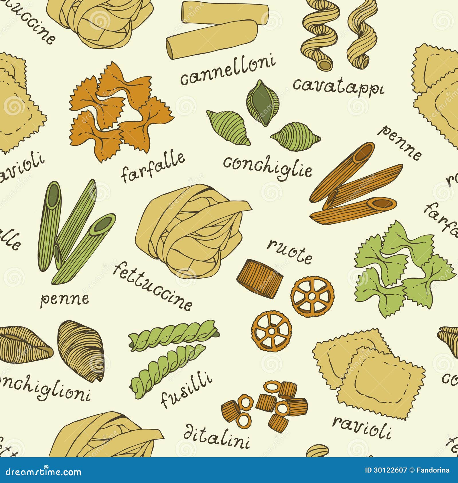 Italian Straw Showing The Son Of Linking Braids, Vintage Engraving ...