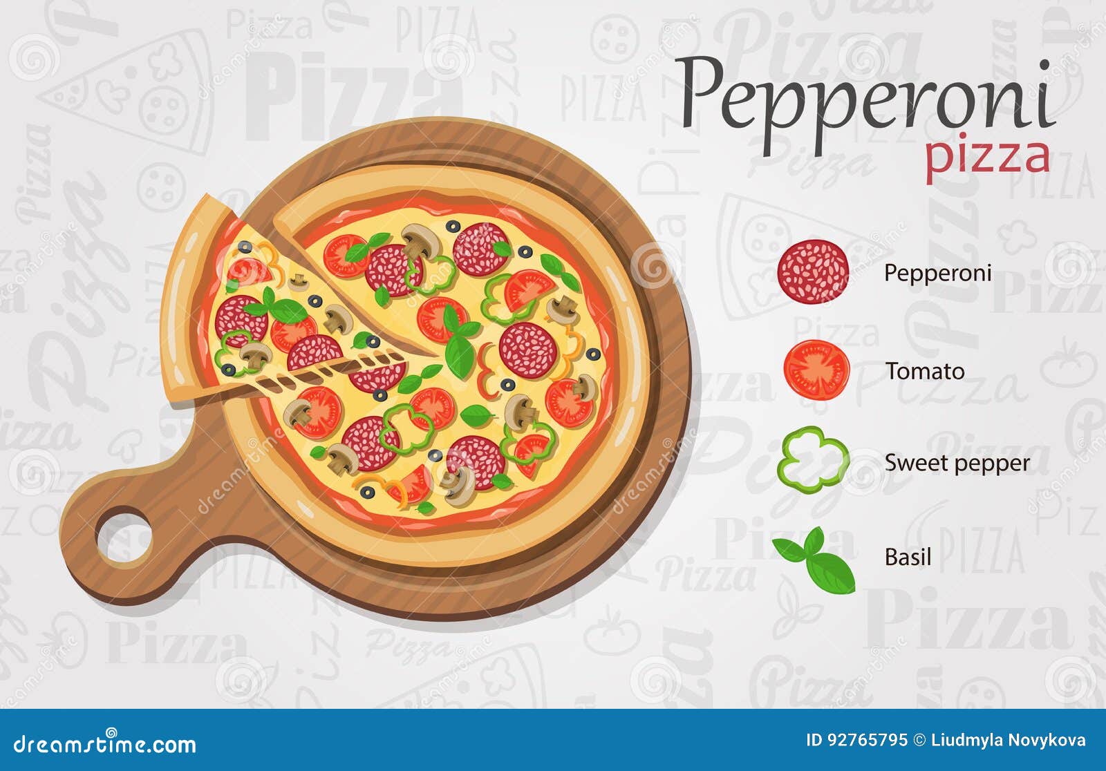 Pizza Recipe Infographics Vector Illustration | CartoonDealer.com #45405174