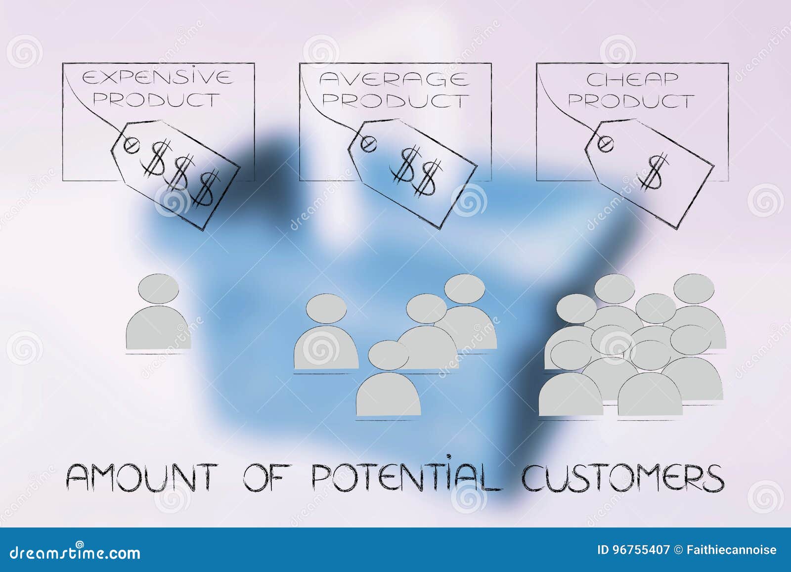 Items with Different Price Tags with Crowd in Front of the Cheap Stock ...