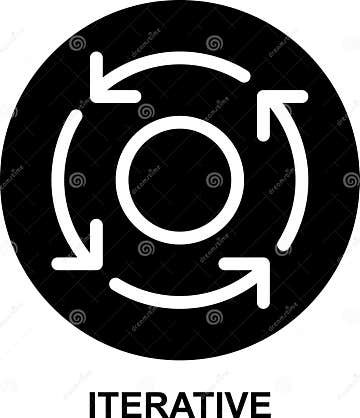 Iterative, Iteration, Lifecycle, Life Cycle, Process, Around Solid ...