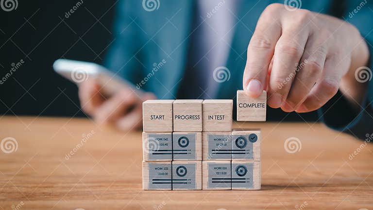 Iterative Processes A Devops Team Incremental Work And A Lean Project Management Application