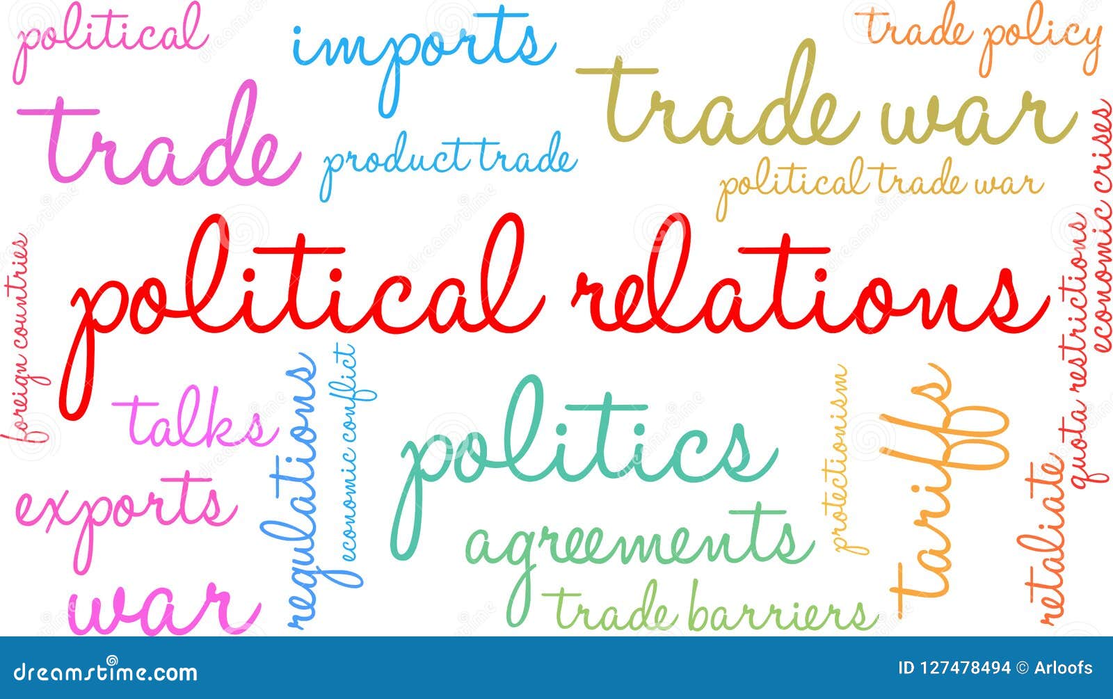 Political Relations Word Cloud Stock Vector - Illustration of conflict ...