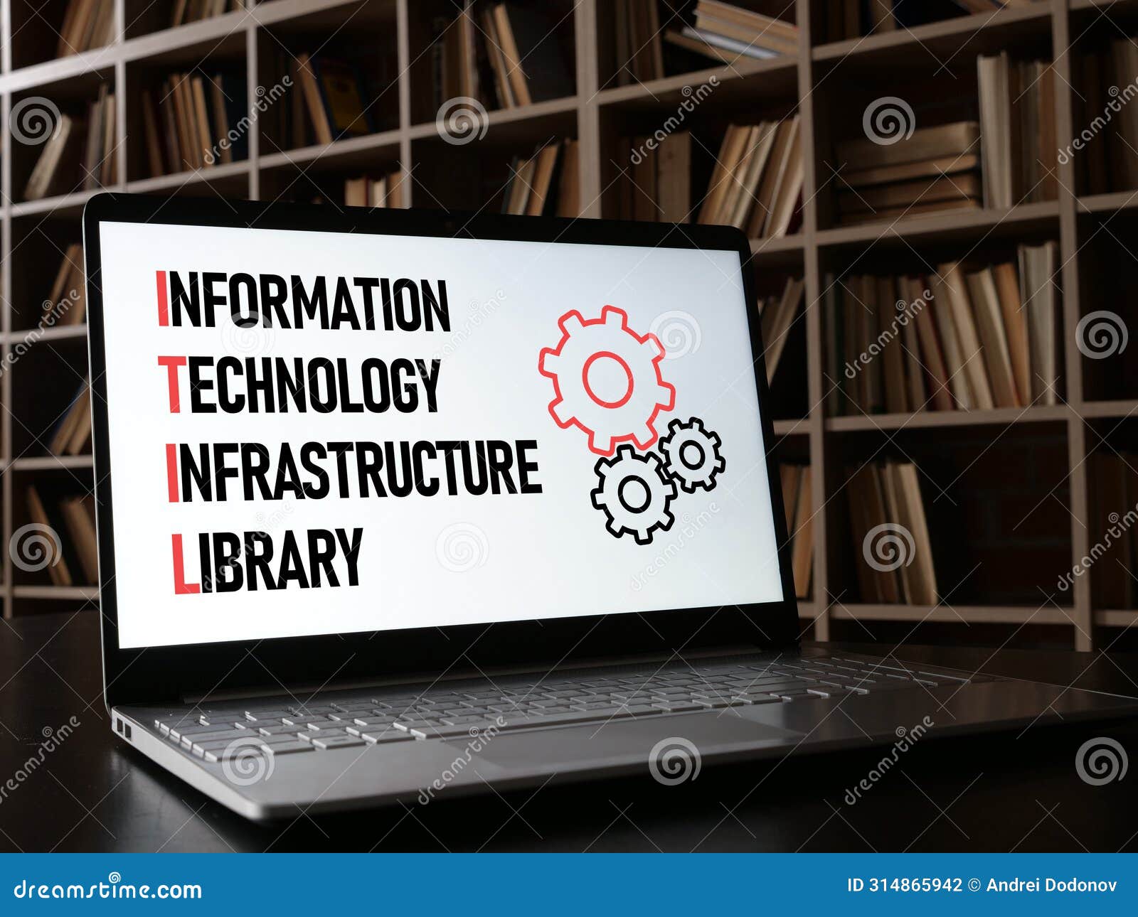 ITIL Information Technology Infrastructure Library is Shown Using the ... ITIL Information Technology Infrastructure Library is Shown Using the ...