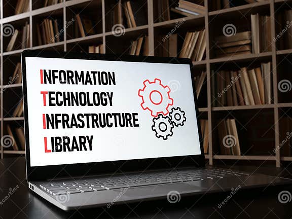 ITIL Information Technology Infrastructure Library is Shown Using the ...