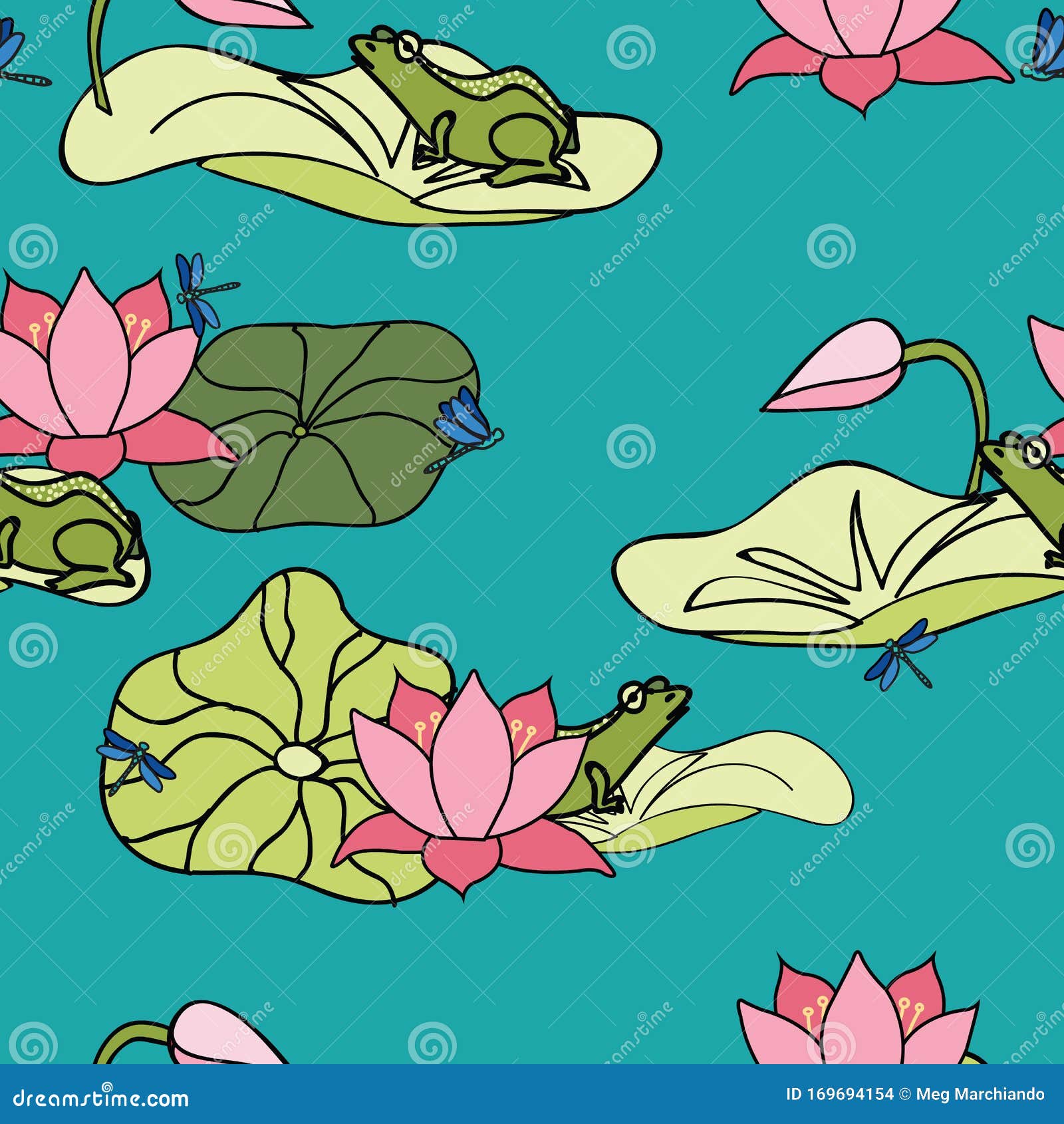 Its a Frogs Life, Frog Floating on Lilypad among Lotus Flowers, Lilys ...