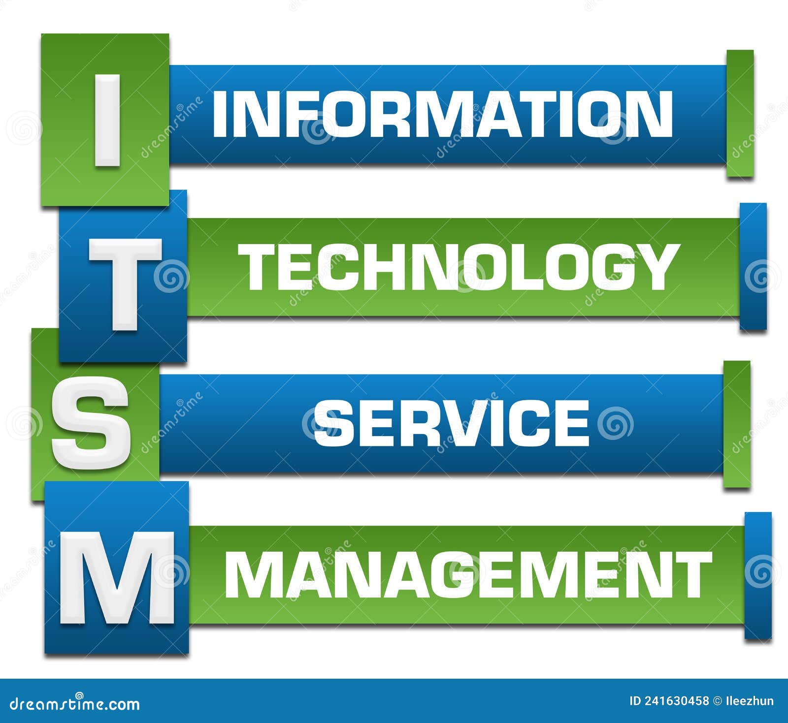 Itsm Information Technology Service Management Concept With Icon Set ...