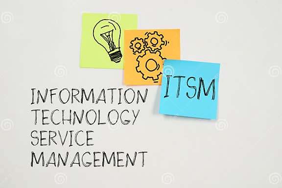 ITSM Information Technology Service Management is Shown Using the Text ...