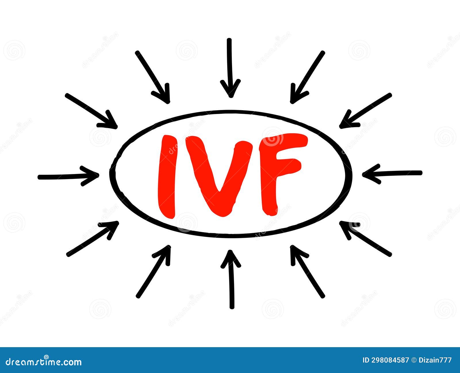 IVF in Vitro Fertilization - Process of Fertilization Where an Egg is ...