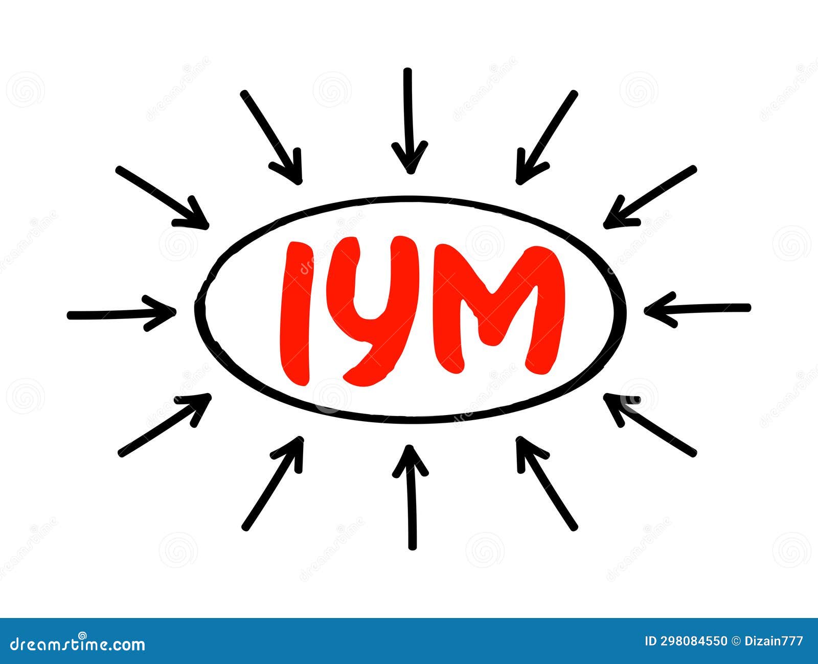 IYM - Improve Your Motivation Acronym Text with Arrows, Concept ...
