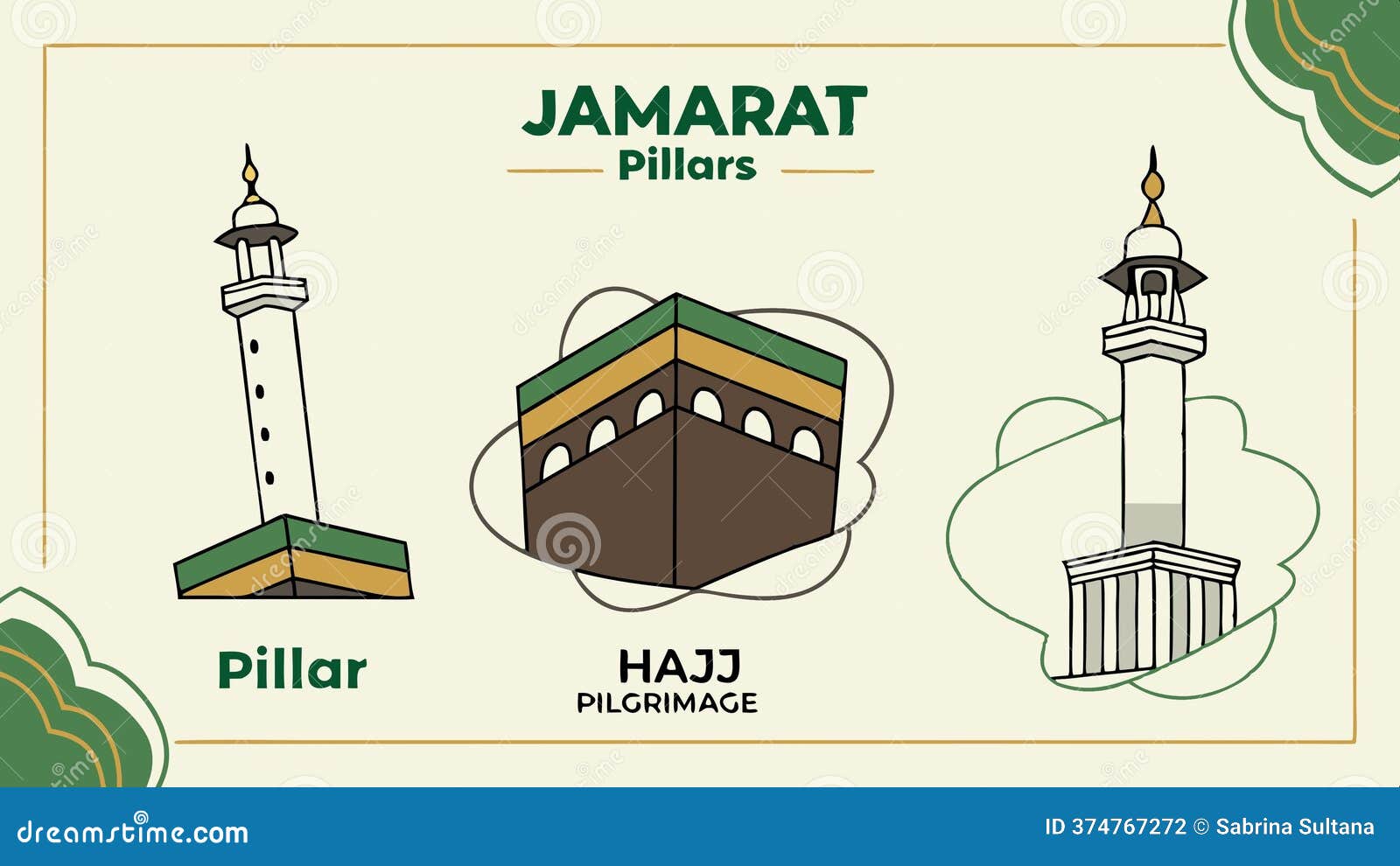 Jamarat Cartoons, Illustrations & Vector Stock Images - 152 Pictures to ...