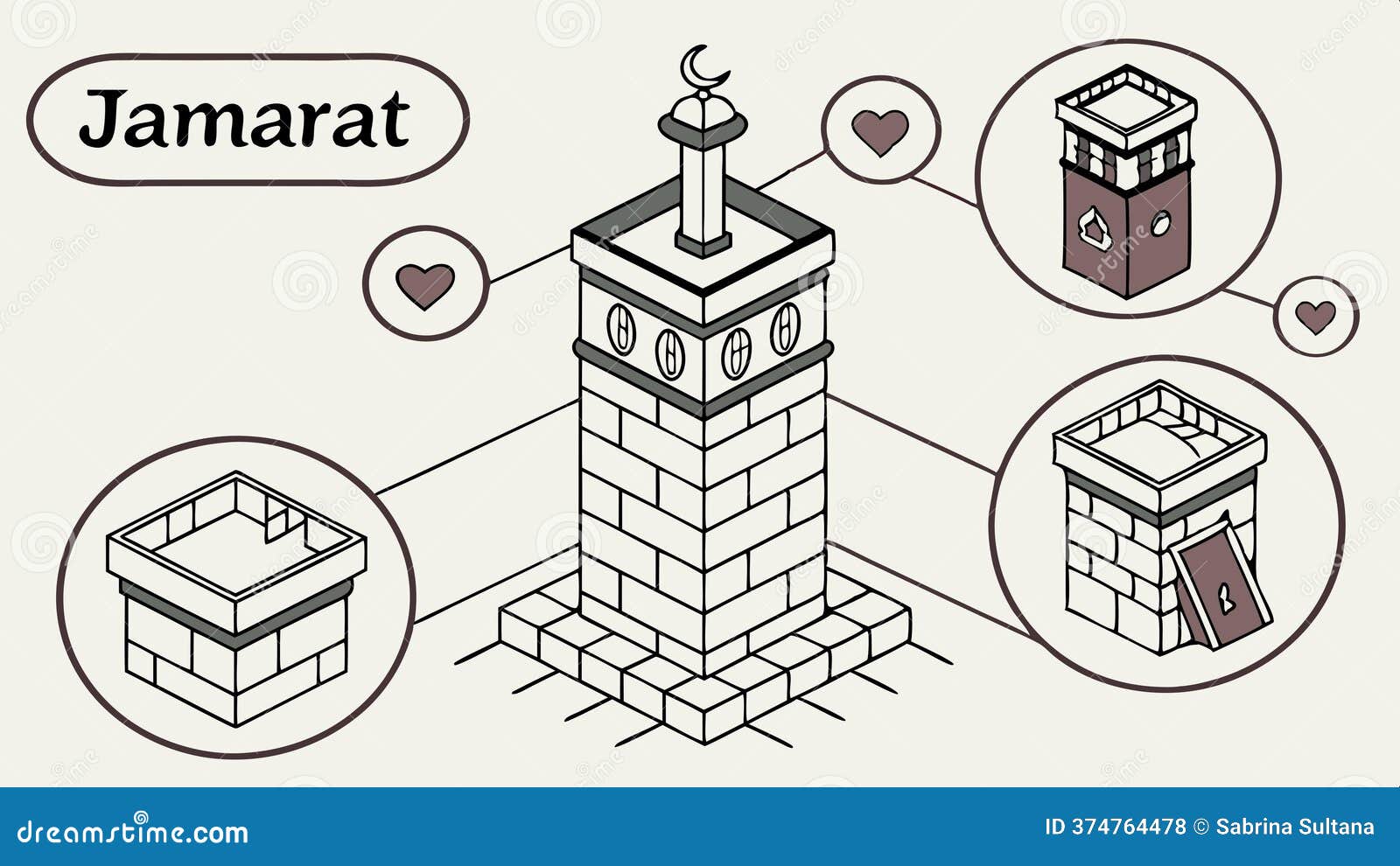 Jamarat Cartoons, Illustrations & Vector Stock Images - 152 Pictures to ...