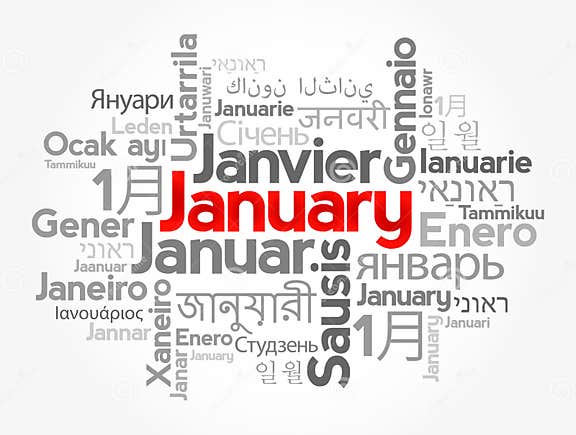 January in Different Languages of the World, Word Cloud Concept ...