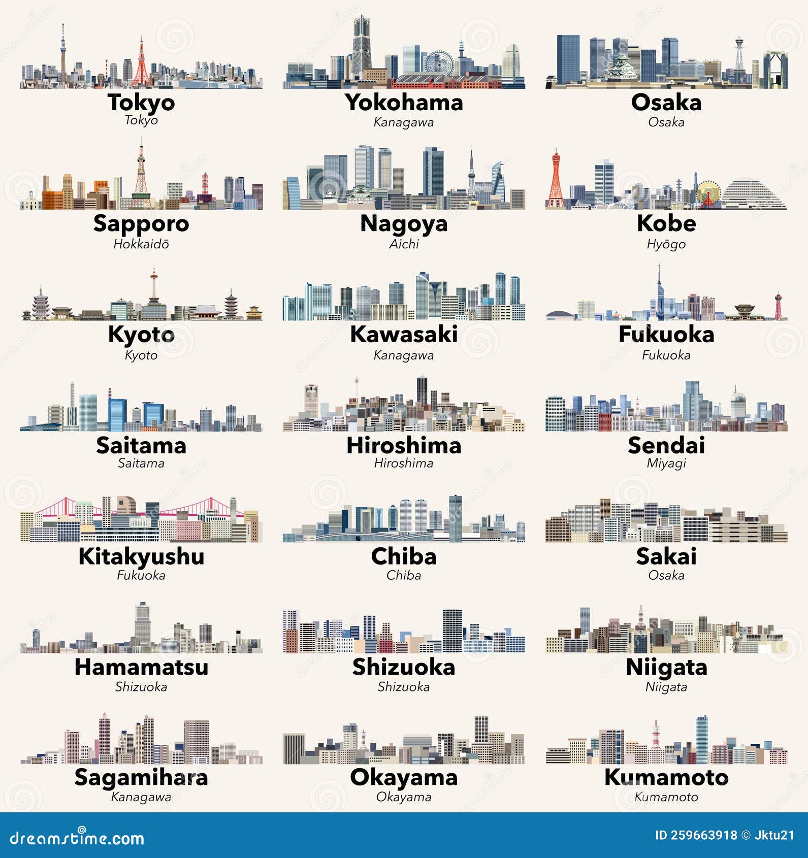 Japan Cities Skylines Vector Illustrations Set Stock Vector ...