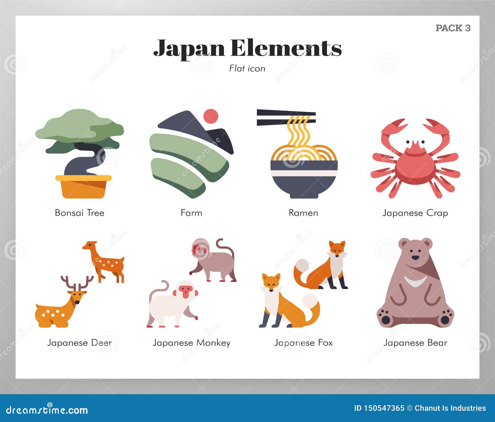 Japan elements flat pack stock vector. Illustration of food - 150547365
