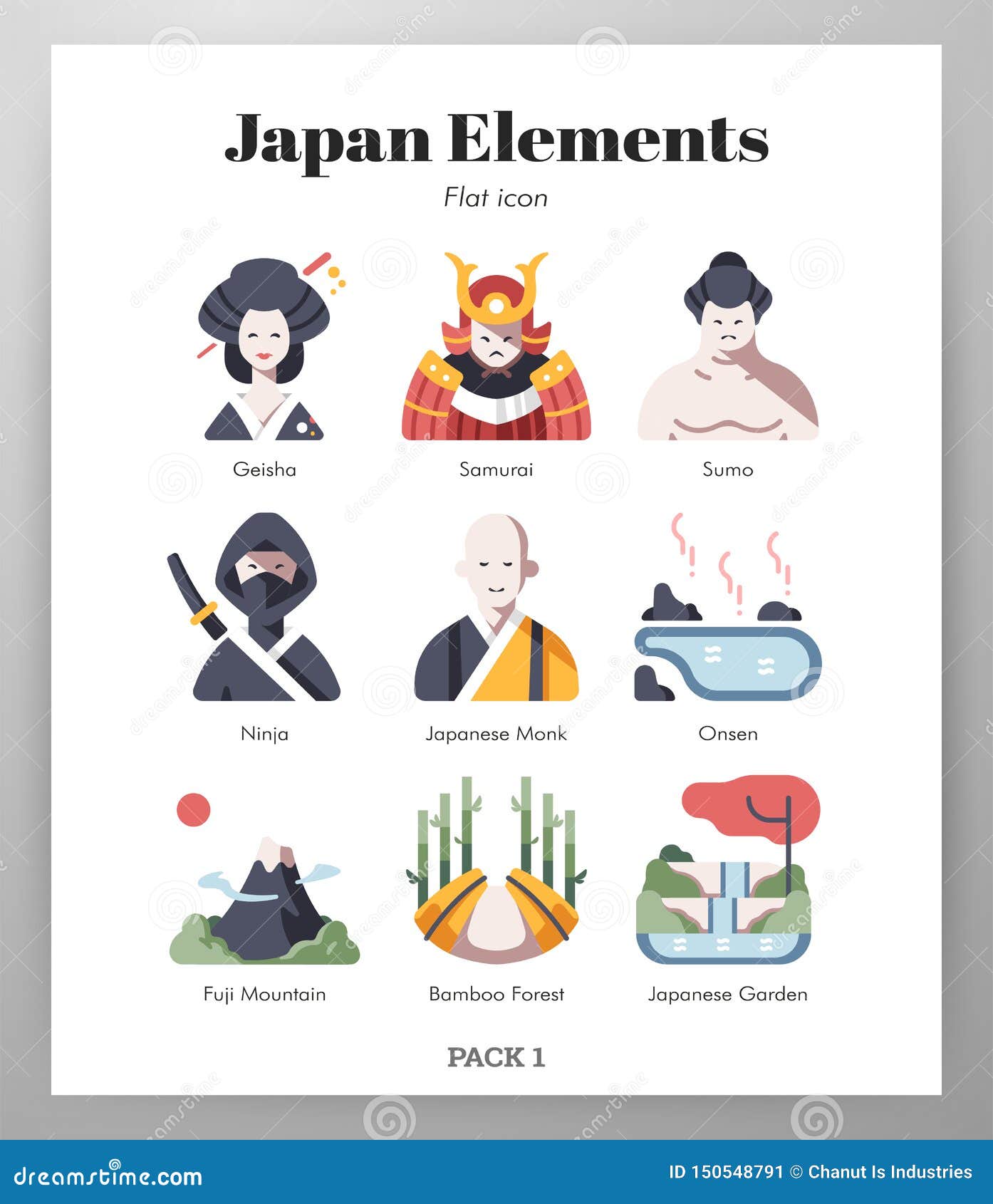 Japan elements flat pack stock vector. Illustration of japanese - 150548791