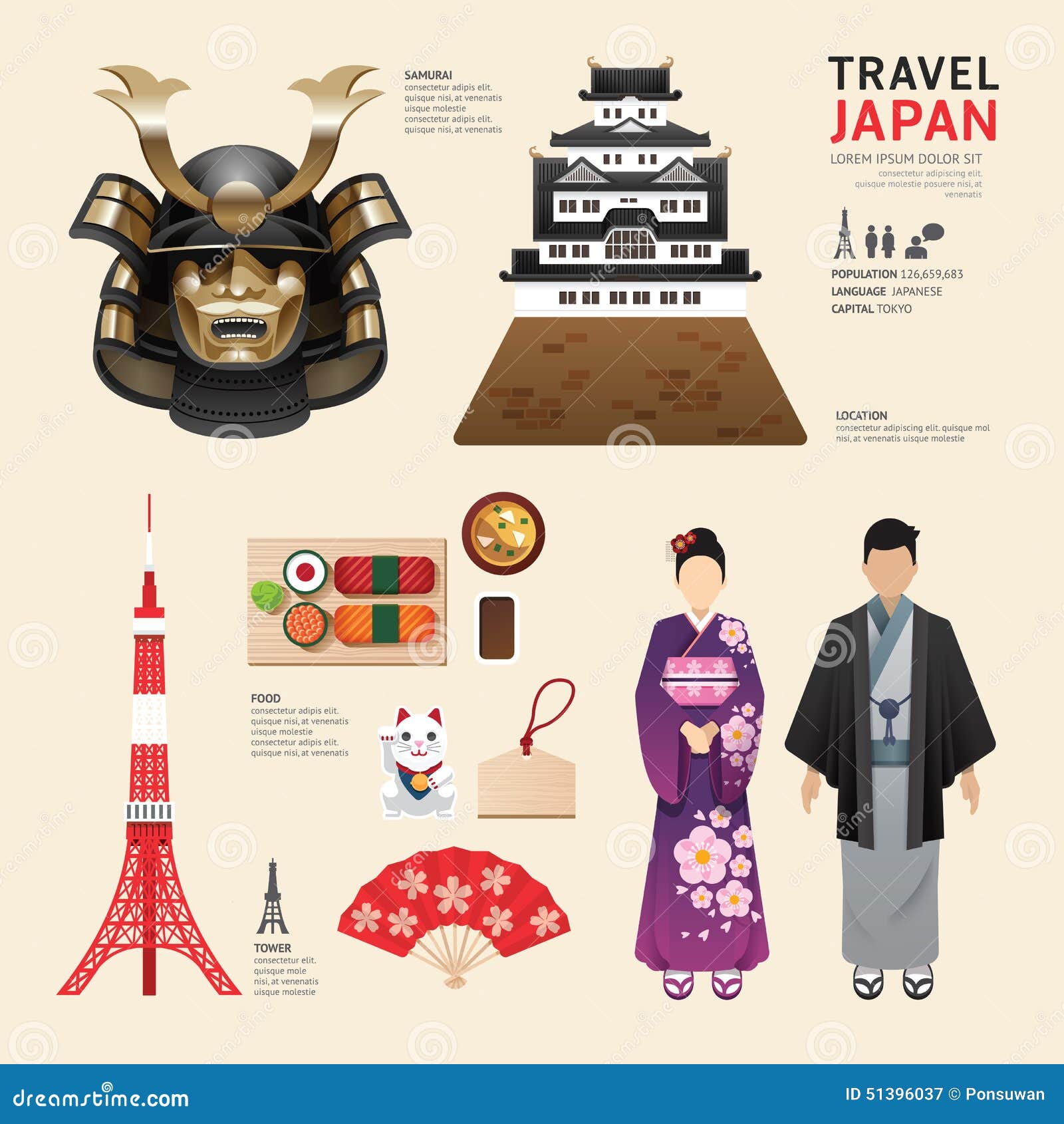 Japan Flat Icons Design Travel Concept.Vector Stock Vector ...