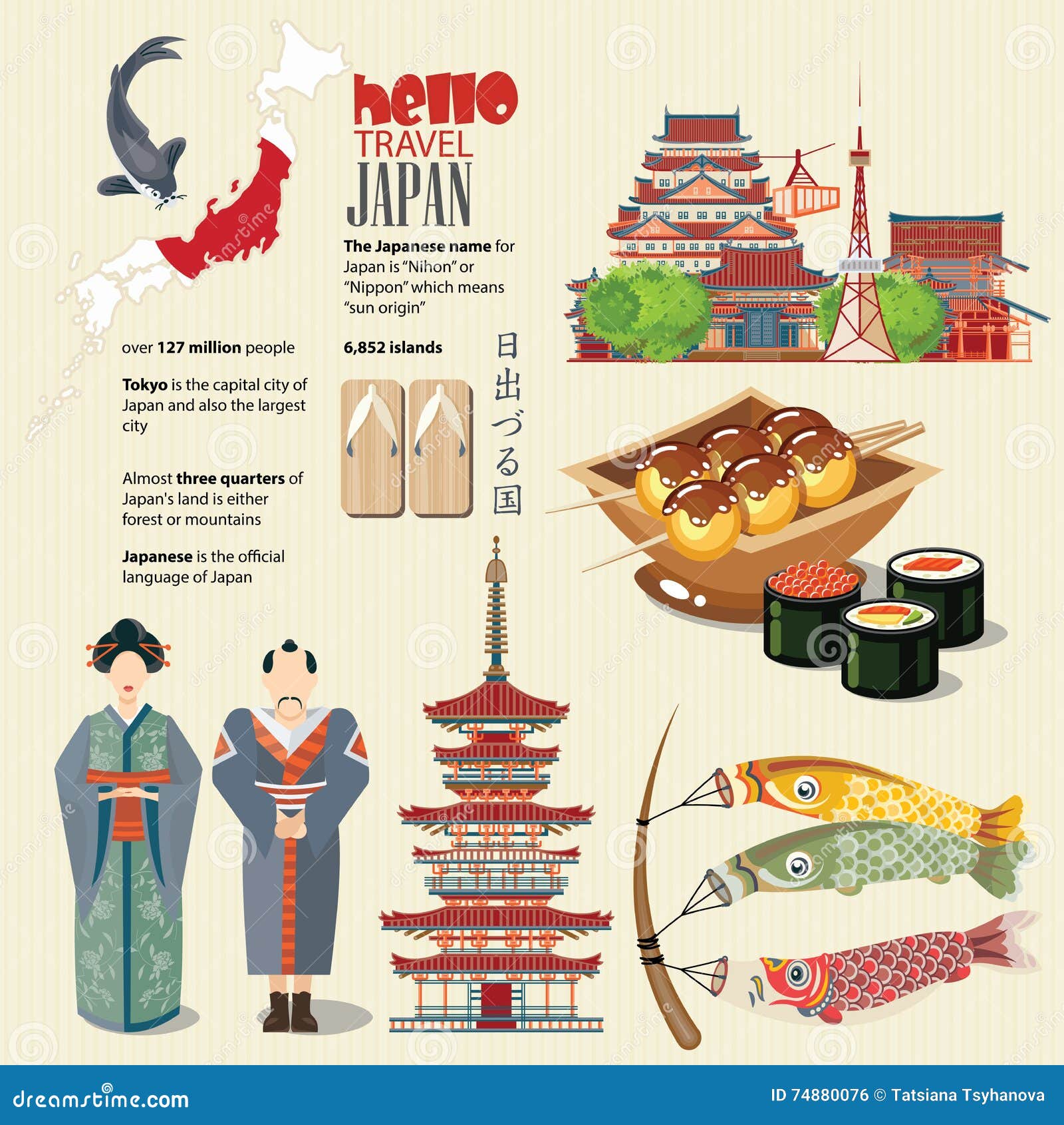 Japan Infographics Travel Poster - Travel To Japan. Vector Illustration ... Japan Infographics Travel Poster - Travel To Japan. Vector Illustration ...