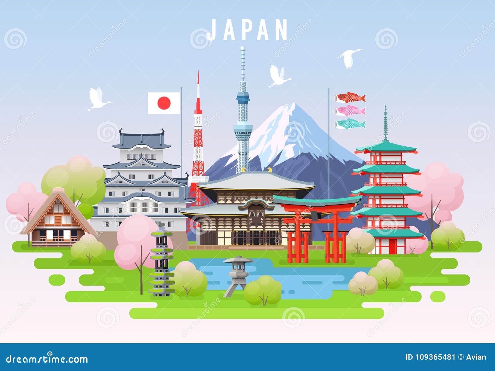 Japan Spring Travel Infographic. Stock Vector - Illustration of ...