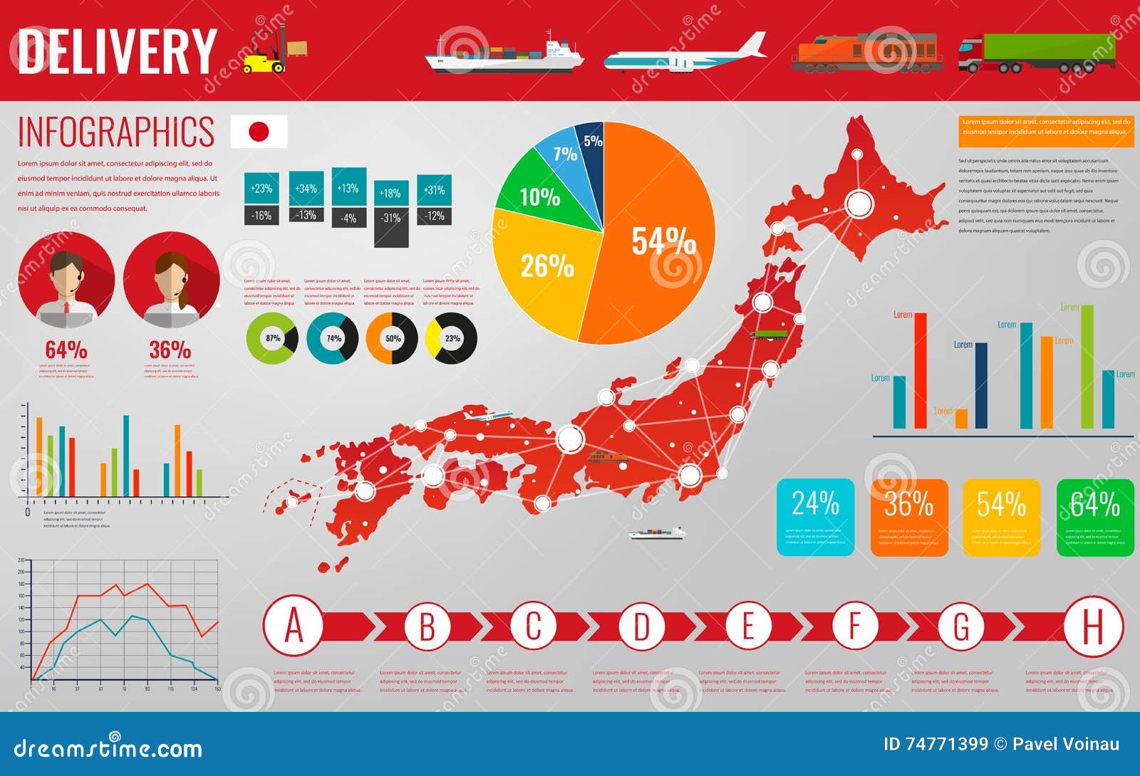 Japan Transportation and Logistics. Delivery and Shipping Infographic ...