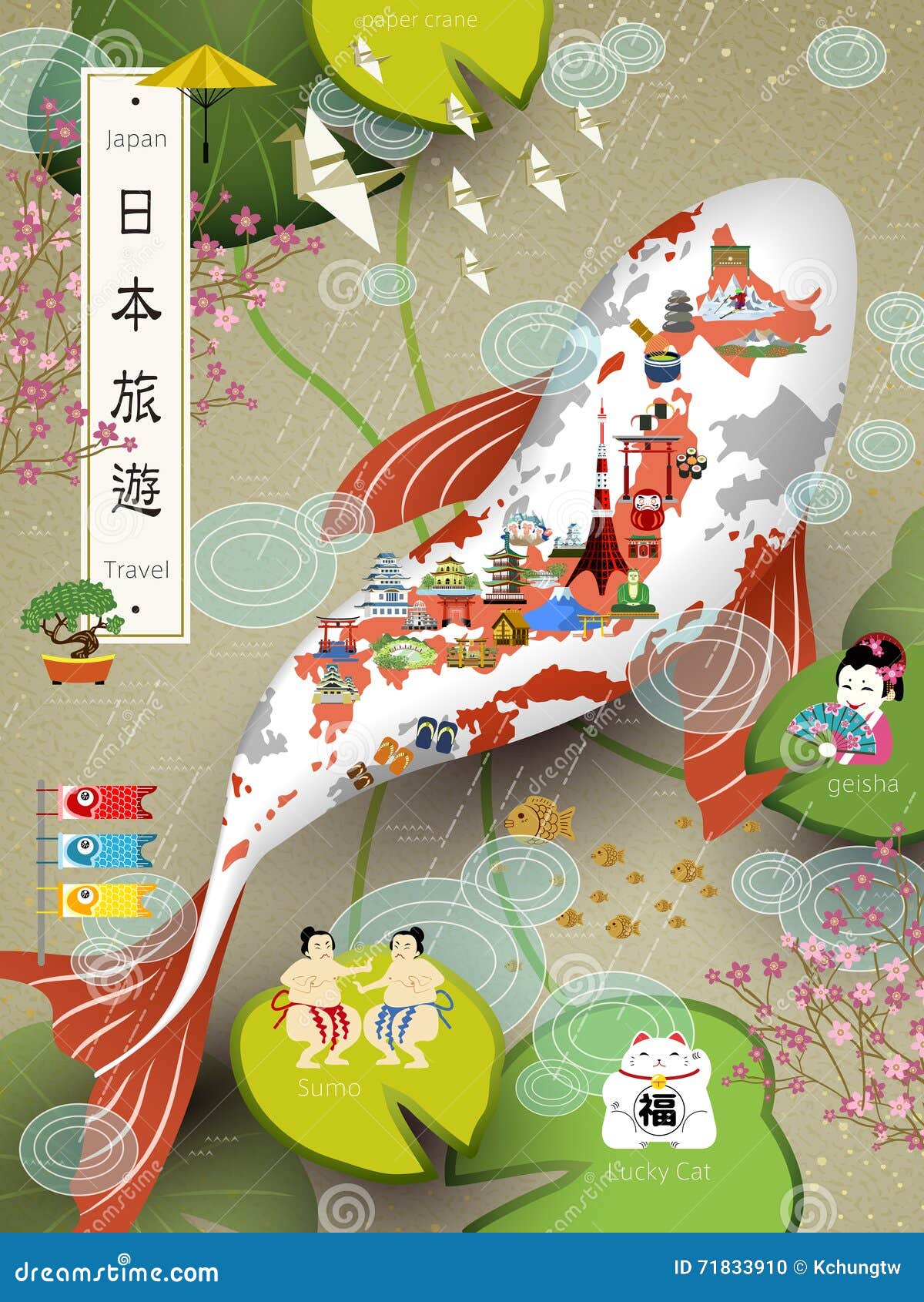 Japan travel poster stock illustration. Illustration of attractions ...
