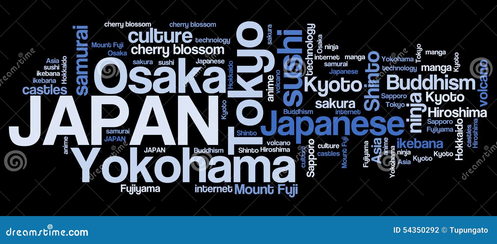 Japan stock illustration. Illustration of japanese, word - 54350292