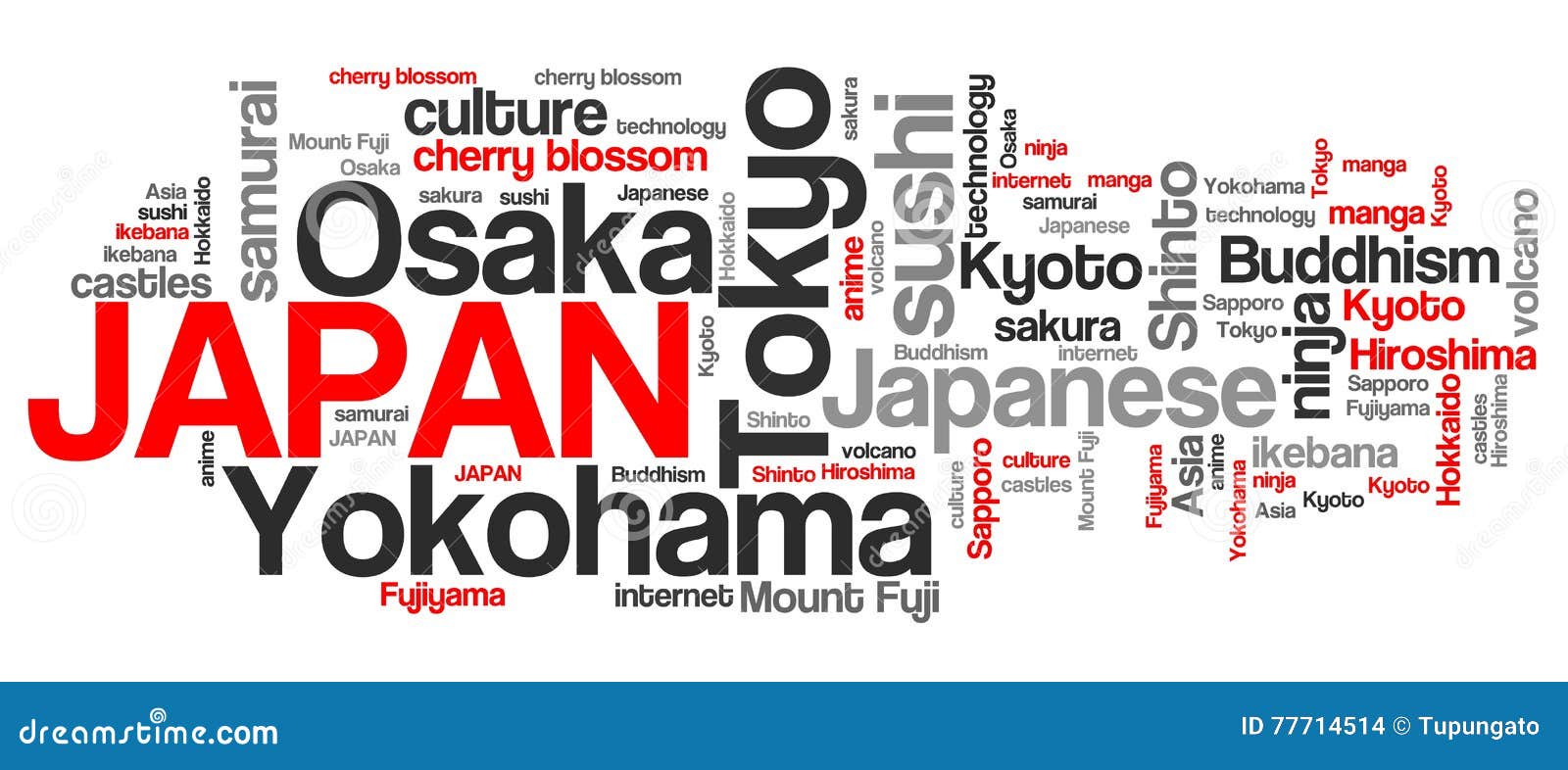 Japan stock illustration. Illustration of terms, japanese - 77714514