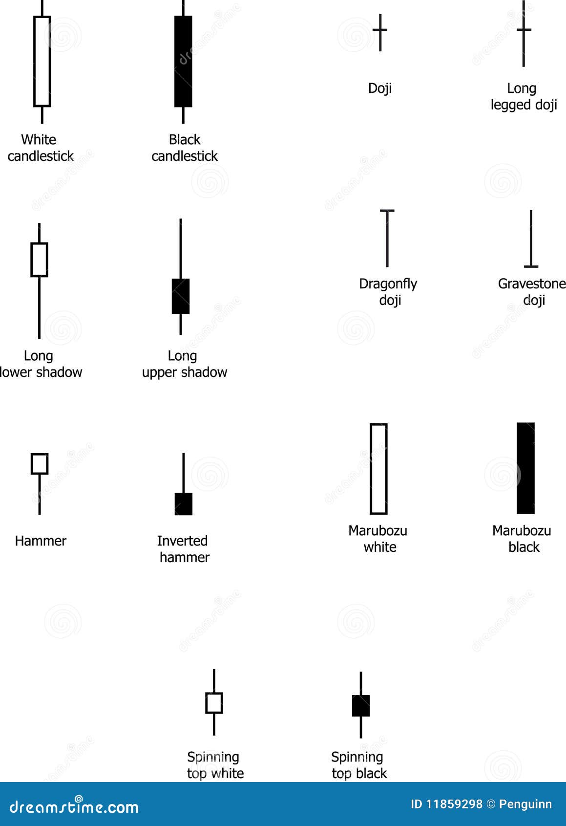Japanese Candlesticks Patterns | atelier-yuwa.ciao.jp Japanese Candlesticks Patterns | atelier-yuwa.ciao.jp