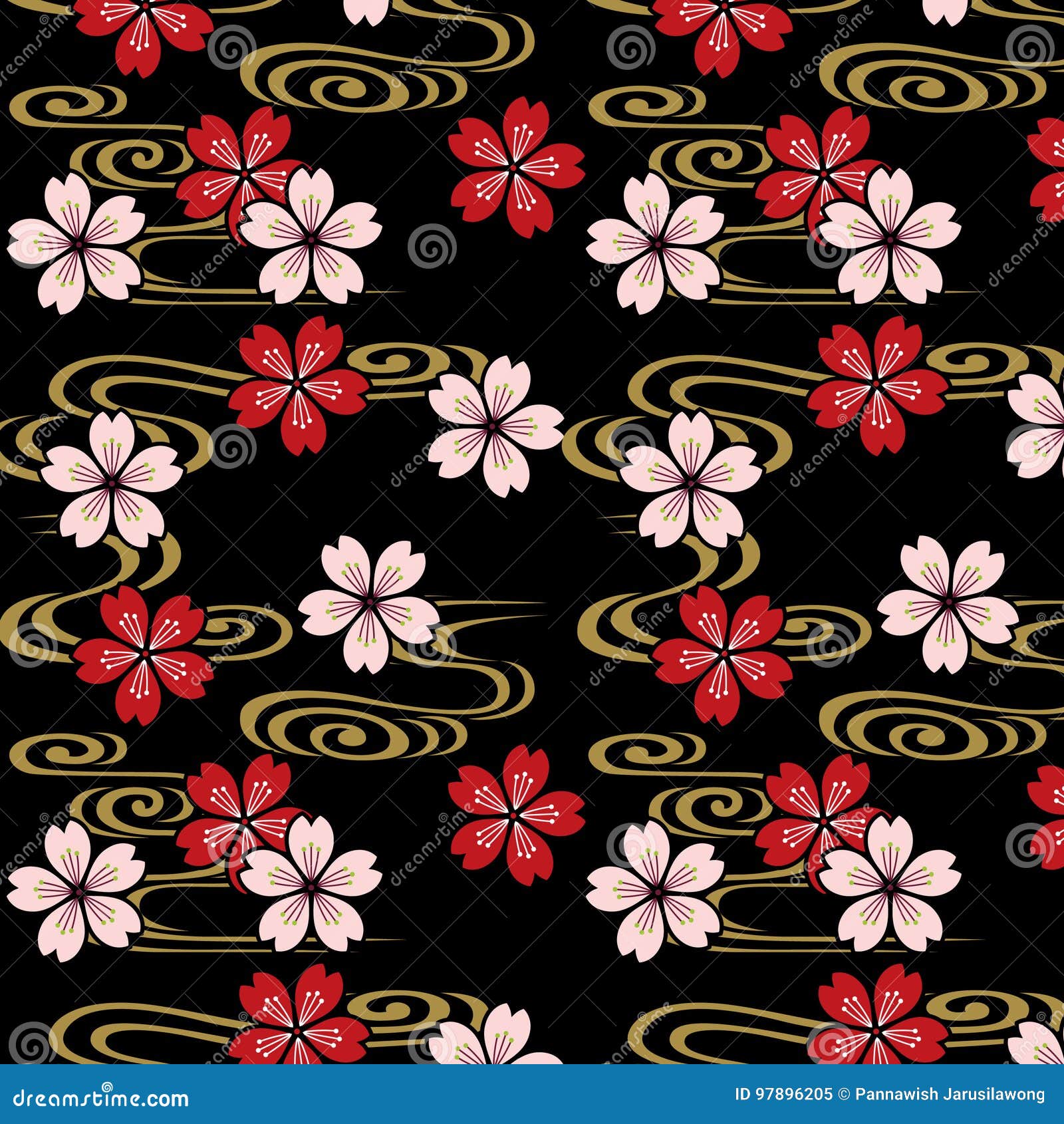 Stream Pattern Stock Illustrations – 75,828 Stream Pattern Stock ...