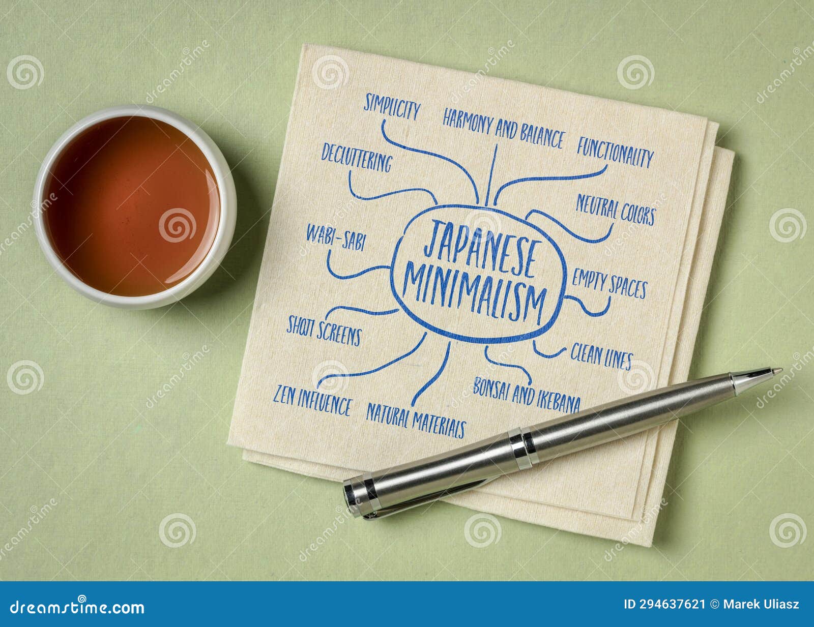 Japanese Minimalism - Design and Lifestyle Philosophy that Emphasizes ...