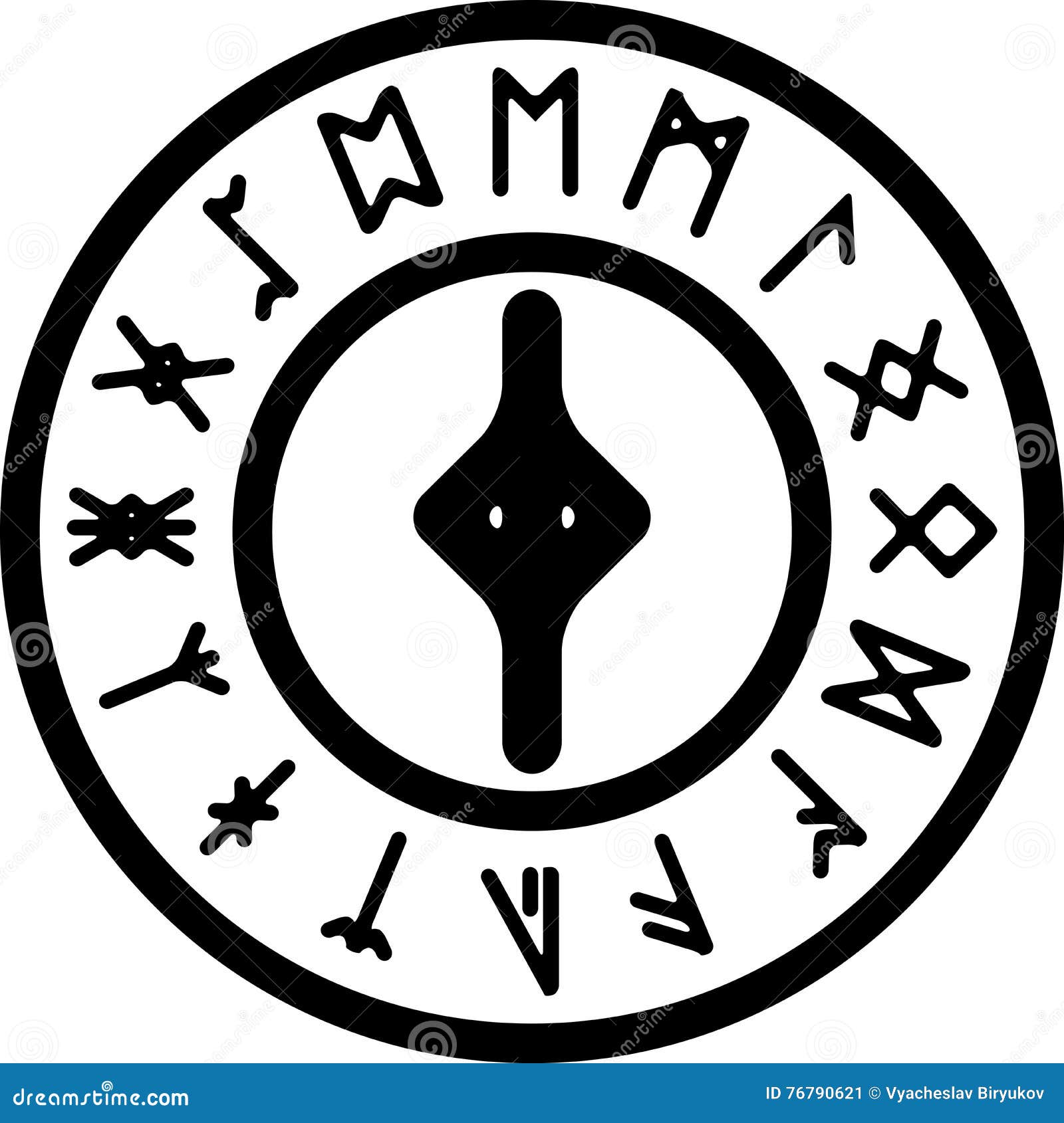 Ancient Rune Alphabet With Names Of Runes And Transliteration To Latin ...