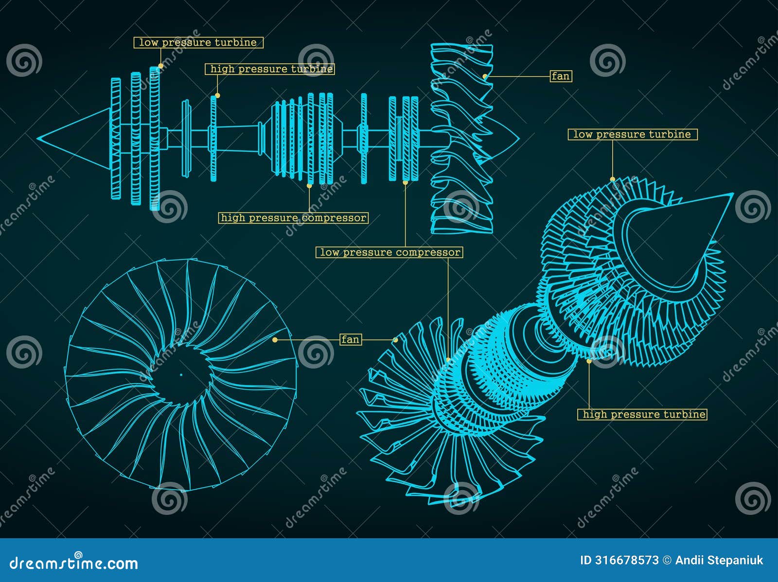 Jet engine compressor stock vector. Illustration of vector - 316678573