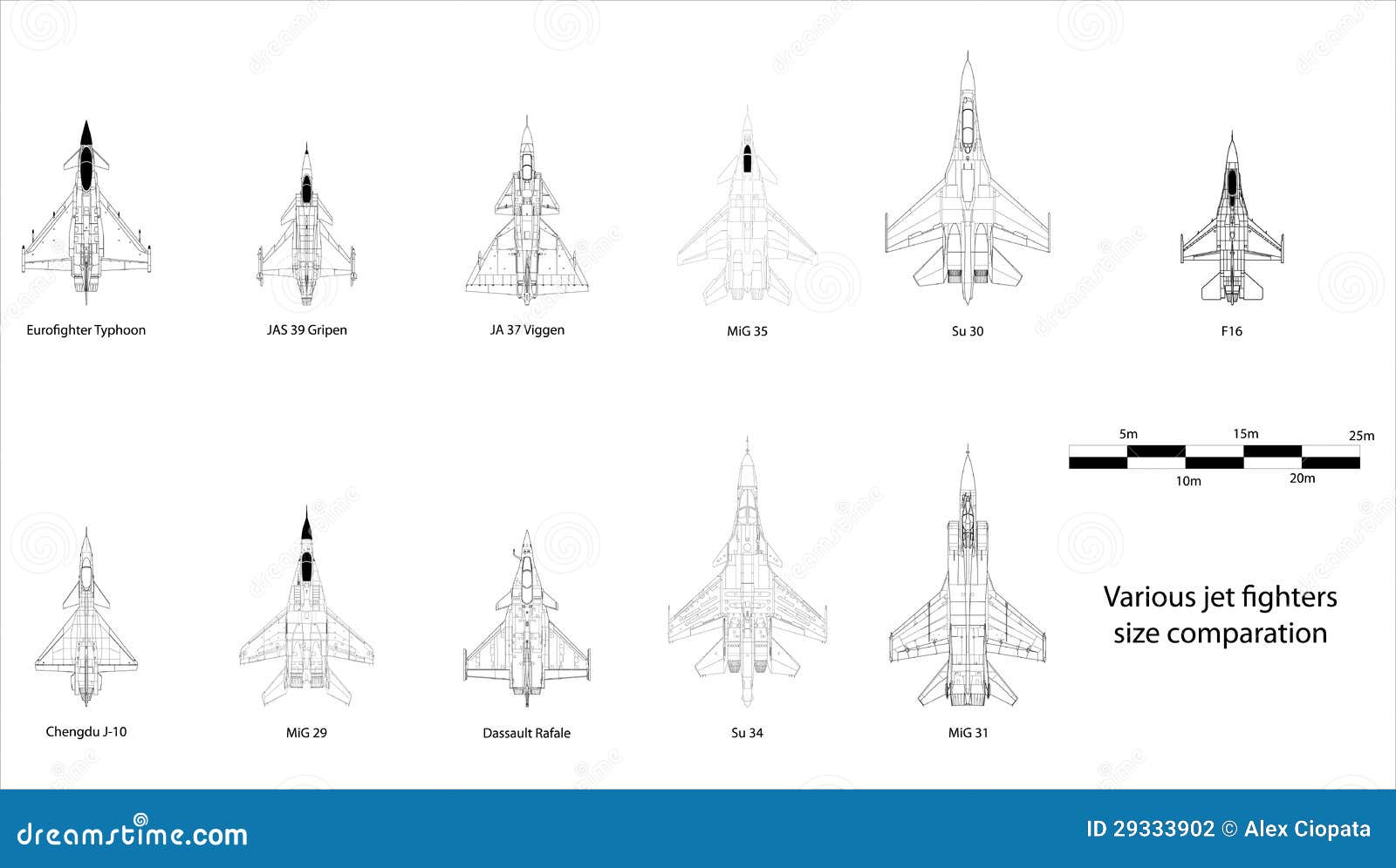 Jet fighters comparison stock vector. Illustration of fast - 29333902